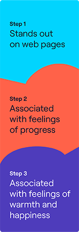 How to get a CTA email signature that impacts your bottom line