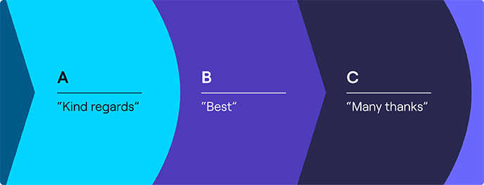 A CEO's guide to professional email signatures